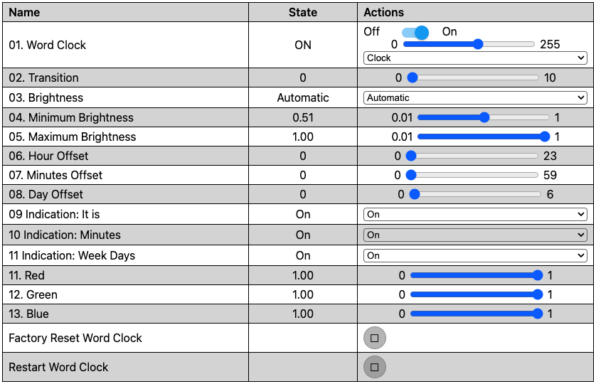 Setting Up | Word Clock One